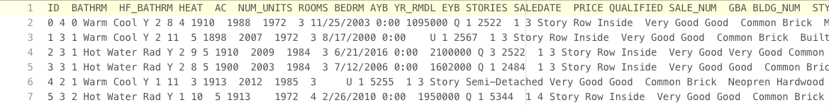 Data Processing | MapReduceProjectGroup4